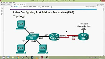 9.2.3.7 Lab - Configuring Port Address Translation (PAT) - YouTube