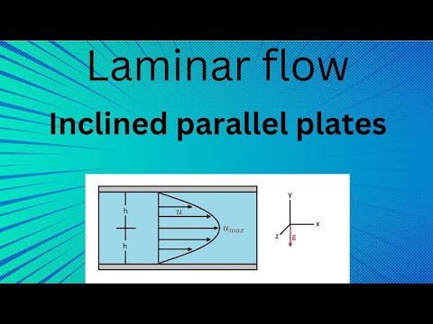 Laminar flow between 2 inclined parallel plates - YouTube