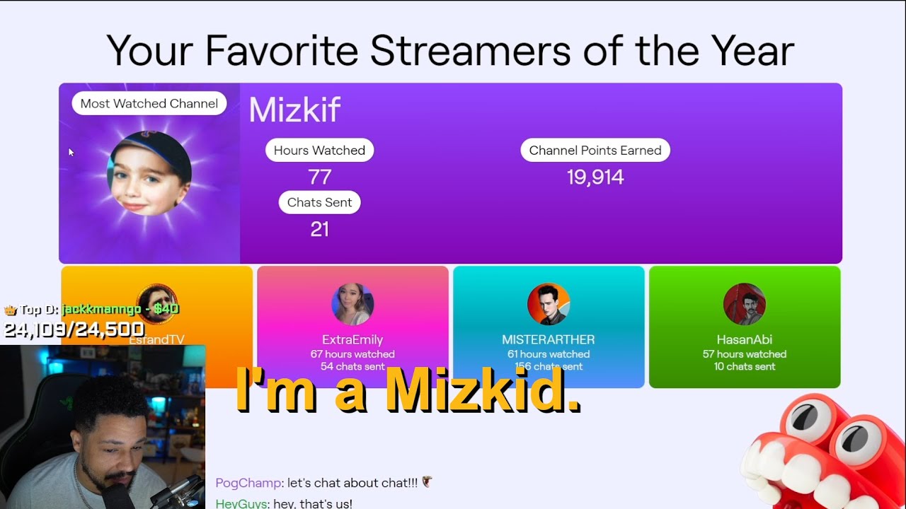 Nmplol Shares His 2024 Twitch Recap - YouTube