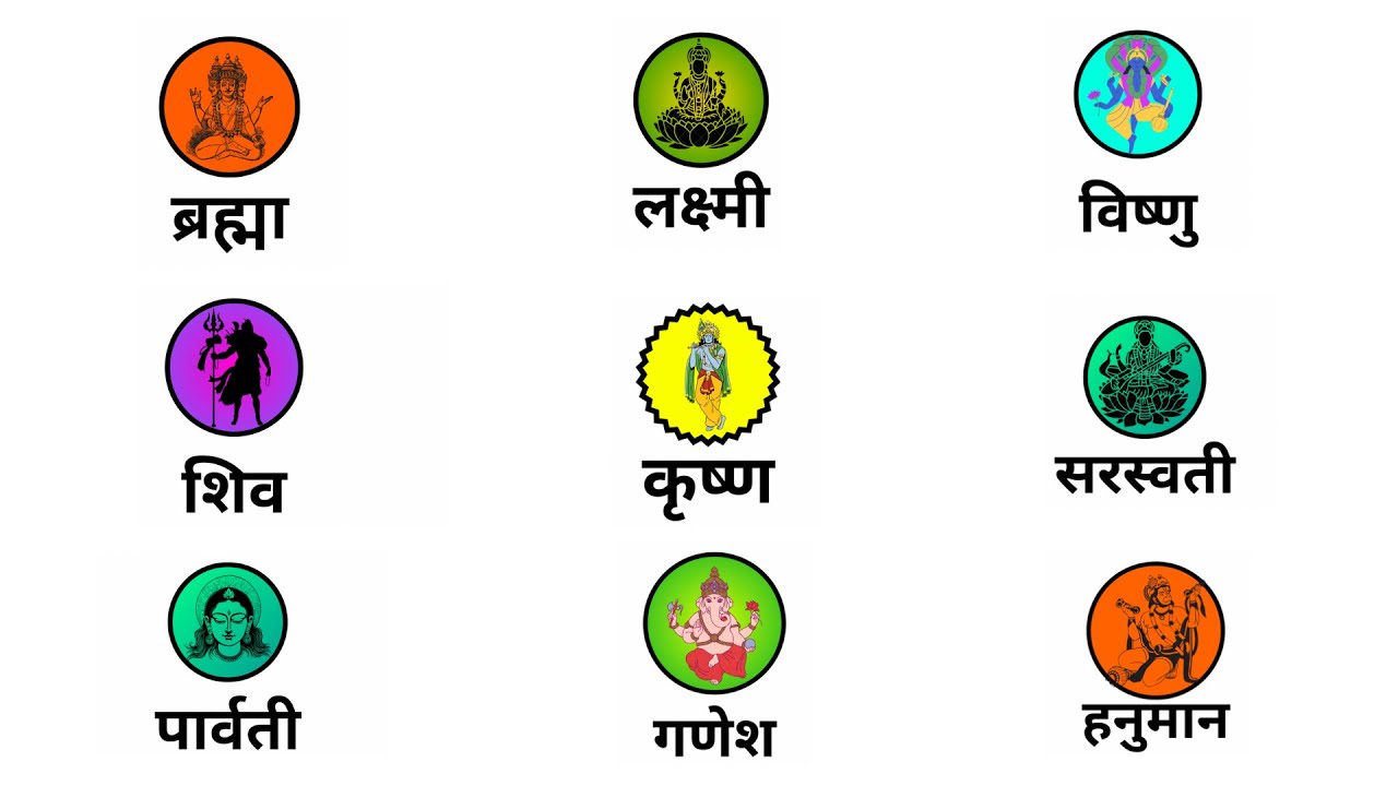 Every Hindu God Explained in 4 Minutes - YouTube