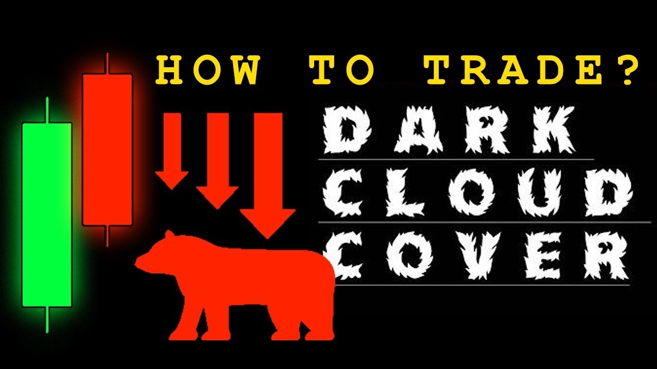 Understanding the Dark Cloud Cover Candlestick Pattern A Signal of Impending Reversals - YouTube