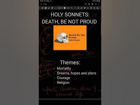 John Donne's HOLY SONNETS 10: DEATH, BE NOT PROUD | UPSC English ...