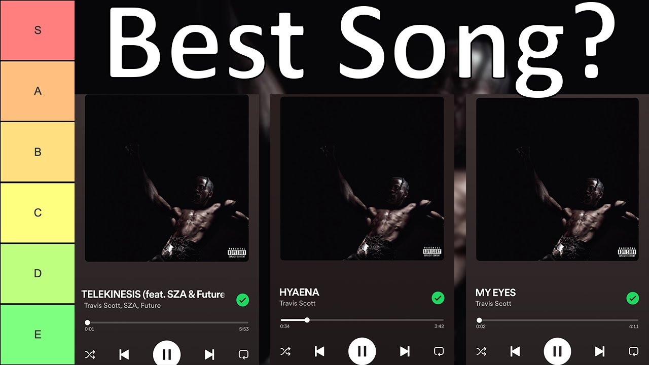 Utopia Songs Tier List - YouTube