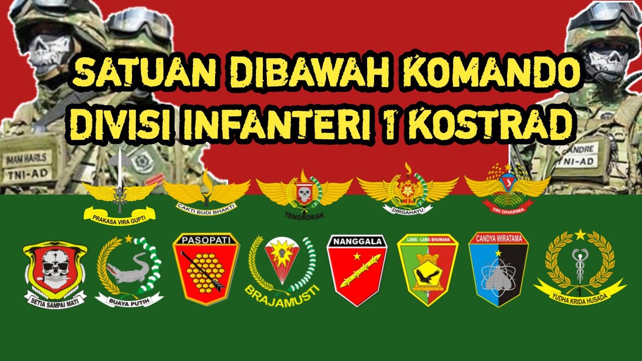DIVISI INFANTERI 1 KOSTRAD DAN SATUAN DIBAWAHNYA - YouTube
