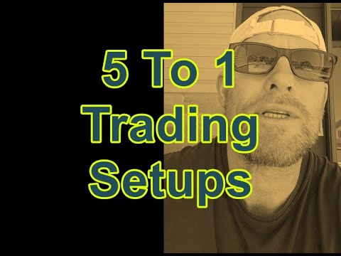 BEST Day Trading Setups (Price Action At Major Round Numbers) - YouTube