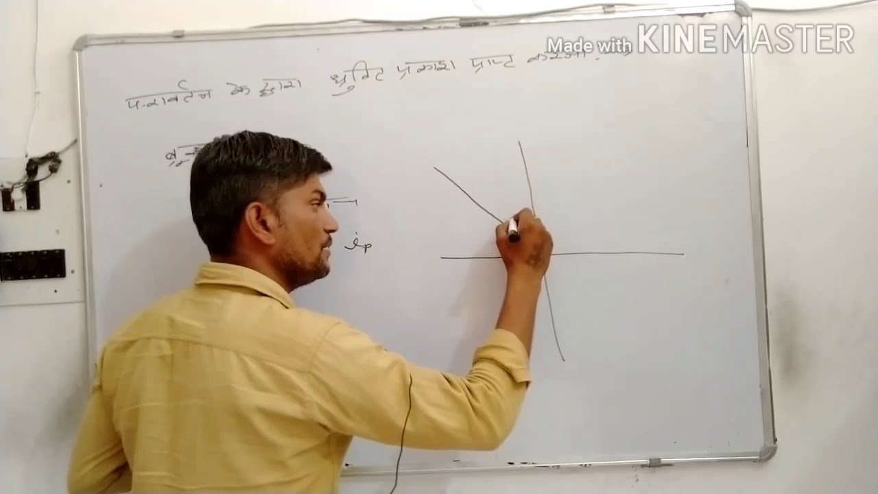 Class 12th physics lesson 12 - YouTube