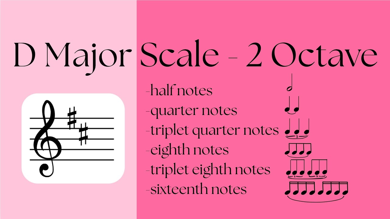 Violin Tutorial: D Major Scale - 2 Octave Scale - YouTube