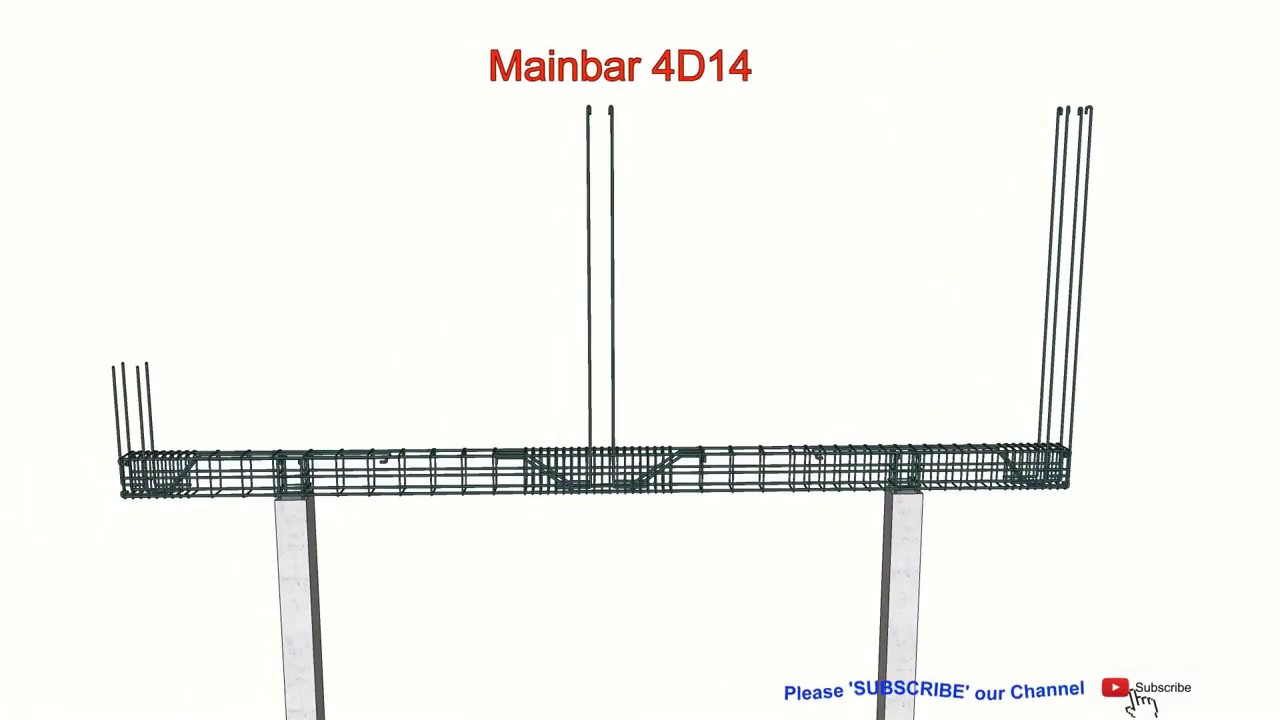 How to Safe Column on Beam without Support ? - Steel Structure Design ...