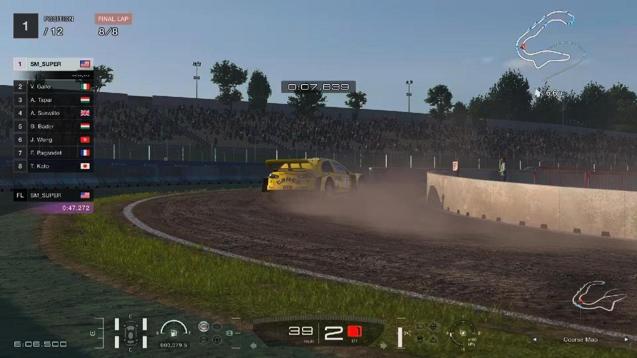 Insanely Dirty Camel Rally Car on dirt tires!! Weekly challenges - YouTube