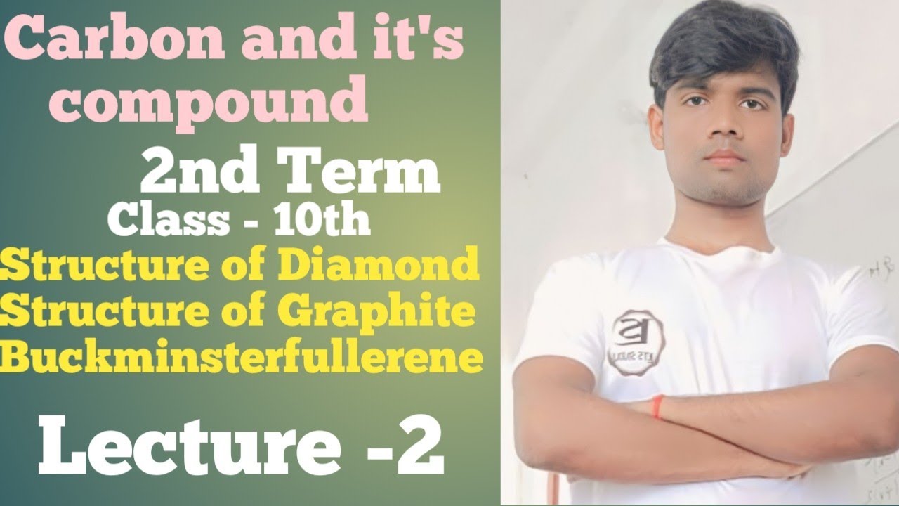 Carbon and It's Compound #class_10th #class_10 #structure_of_diamonds # ...