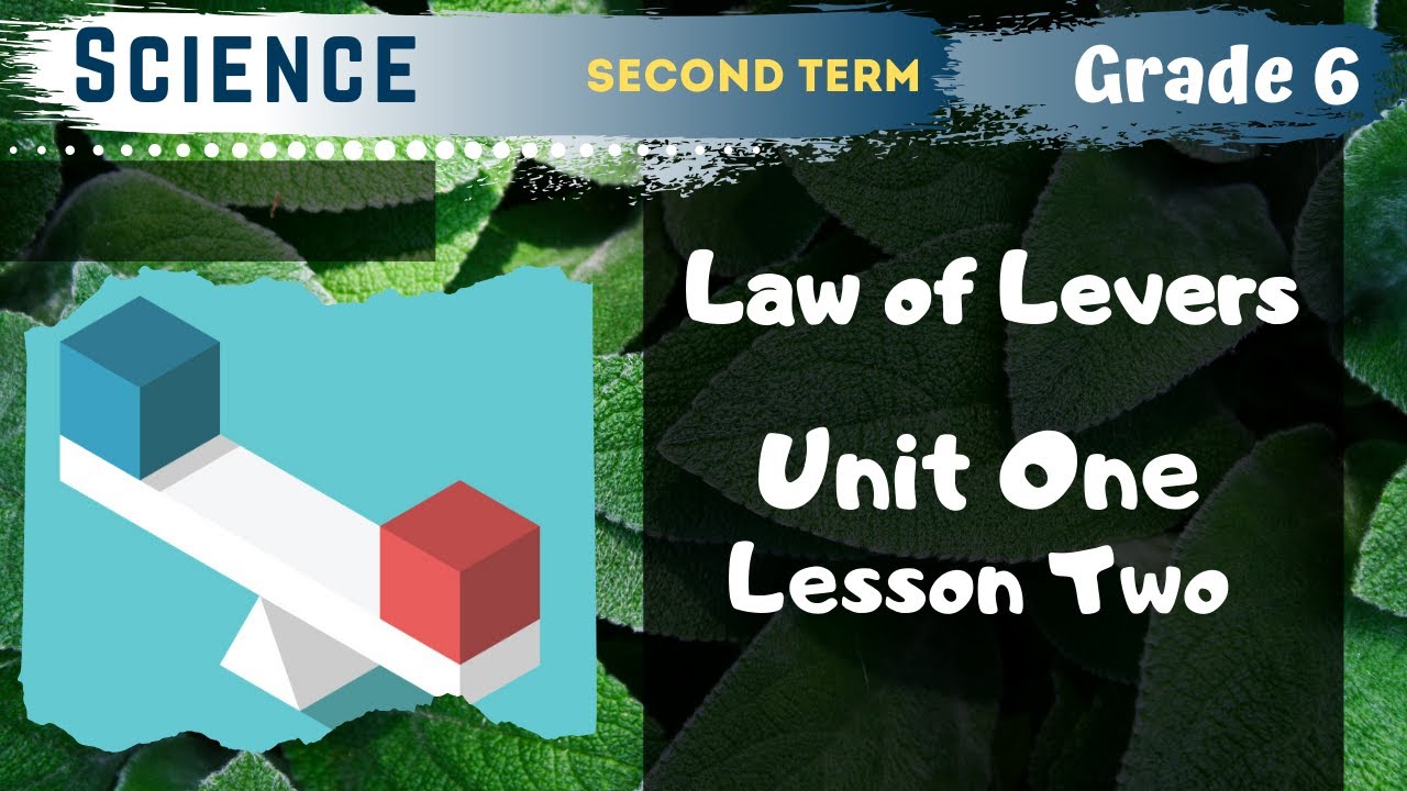 Science Grade 6 Unit 1 Lesson 2 Law Of Levers YouTube science-grade-6-unit-1-lesson-2-law-of-levers-youtube