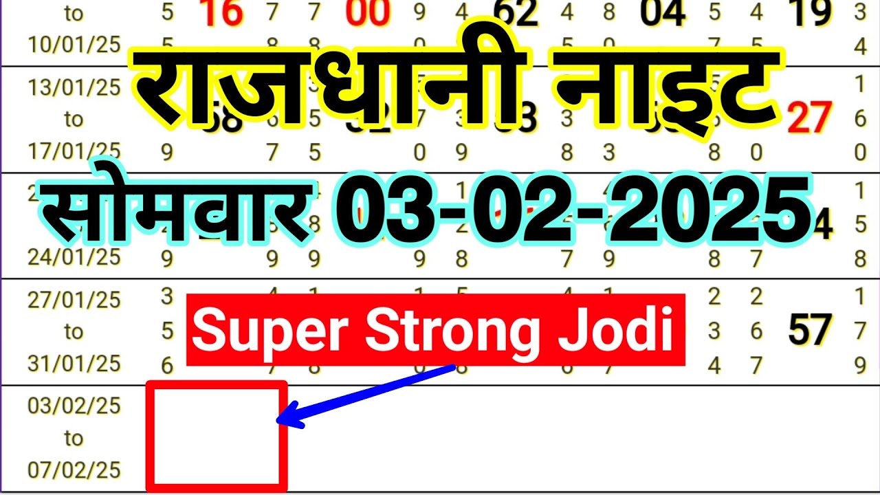 Rajdhani Night 03/02/2025 | Satta Matka Result | Singal Jodi | Today ...