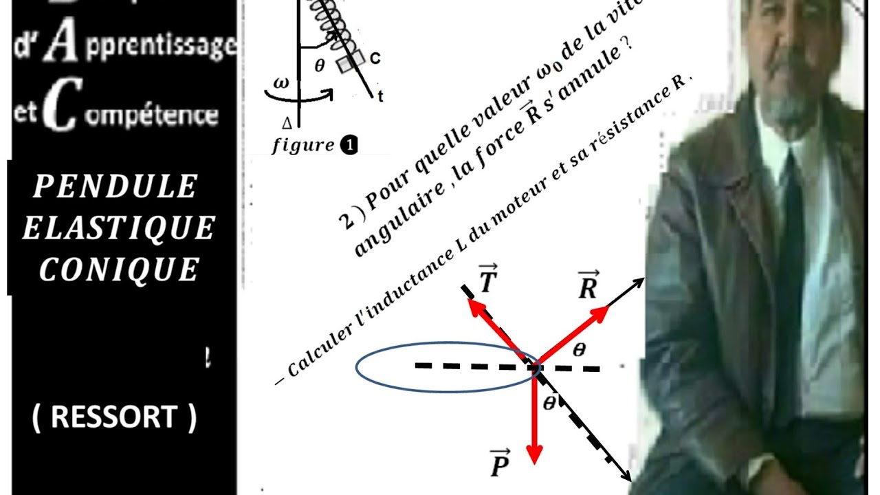 Etude d'un pendule élastique conique ( RESSORT) - YouTube