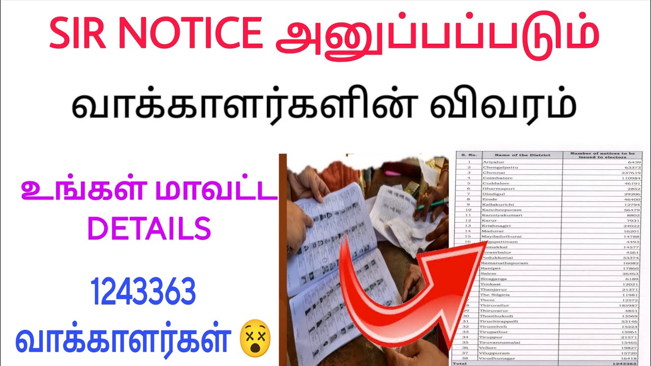 Sir notice issue by election commission/ Sir notice details tamil ...