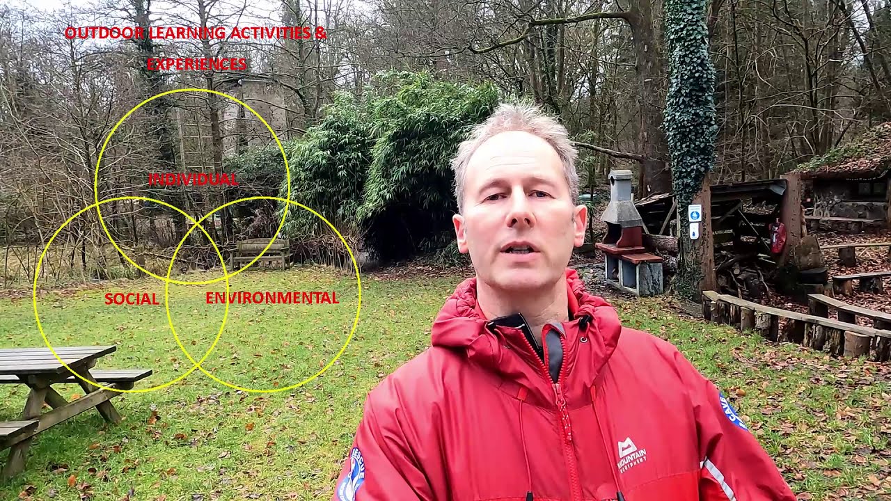 Deanfield Outdoor Learning Courses in the Forest of Dean and in Schools ...