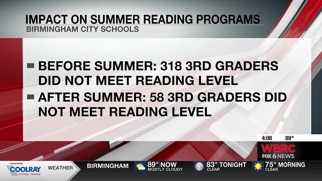 Impact on summer reading programs - YouTube