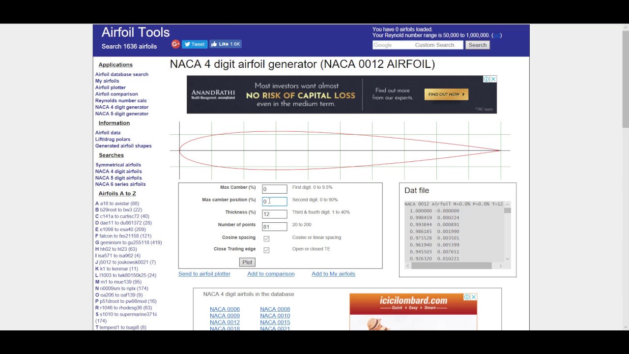NACA AIRFOIL | How to genrrate NACA 4 Degit Airofoil | NACA 0012 ...