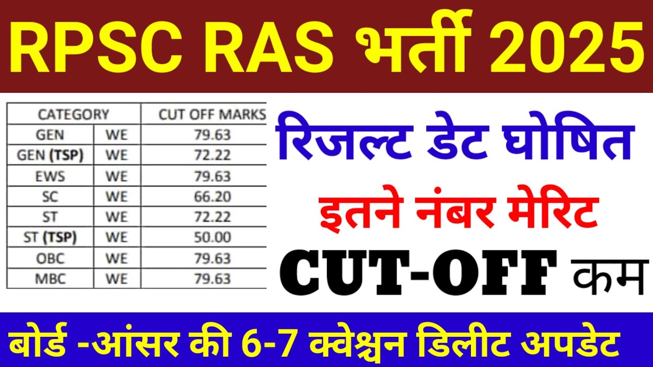 ras pre cut off 2025 | ras pre expected cut off 2025 | ras pri result ...