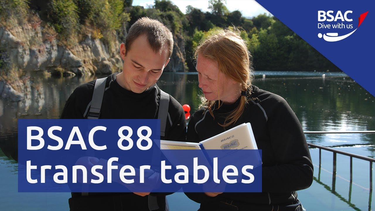 BSAC 88 transfer tables | Webinar - YouTube