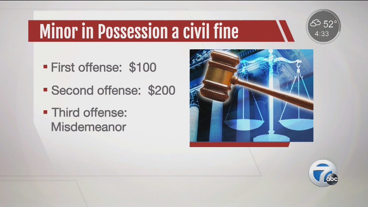 New bill would make an MIP a civil fine - YouTube