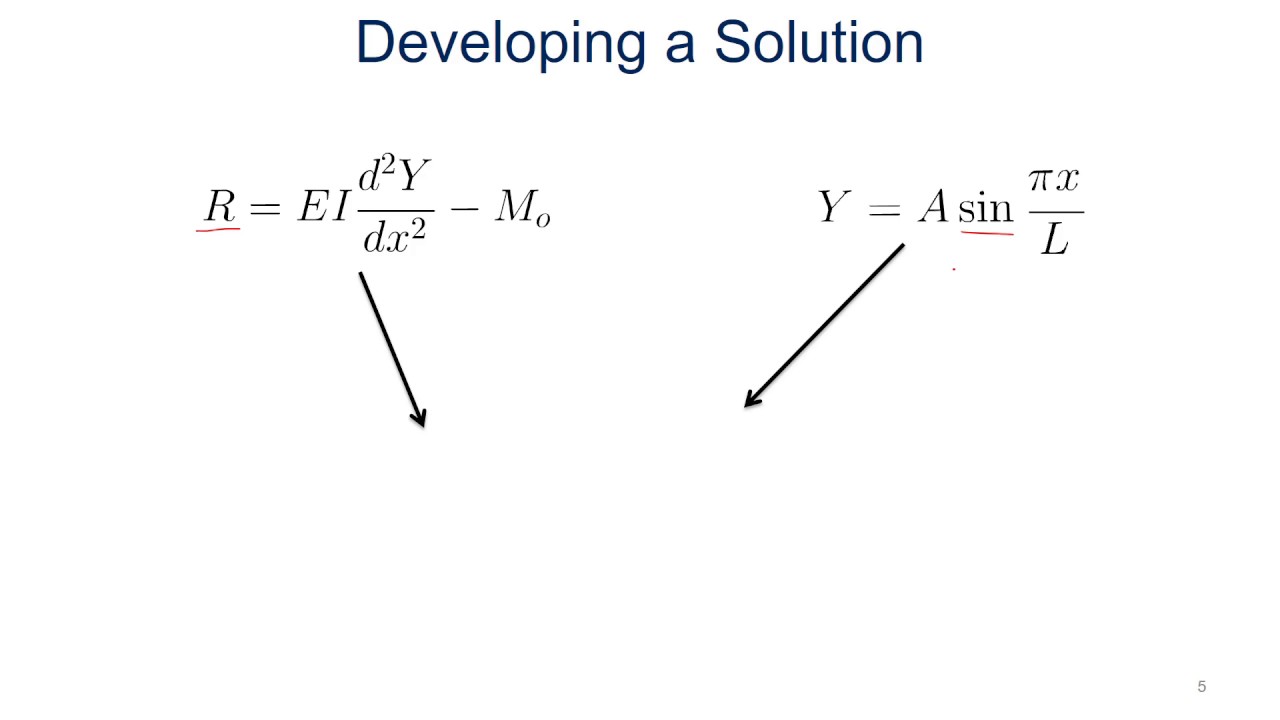 Weighted Residual (2/5): Collocation - YouTube