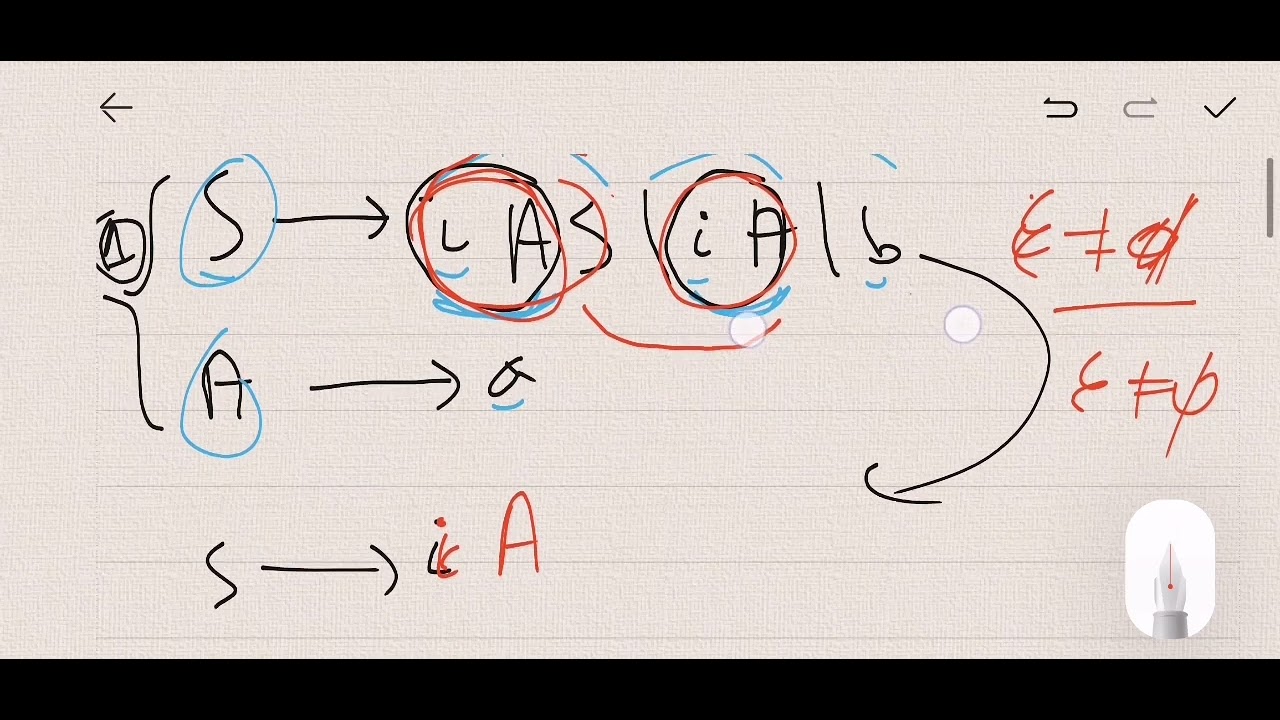 Compilationfactorisation Youtube 8117