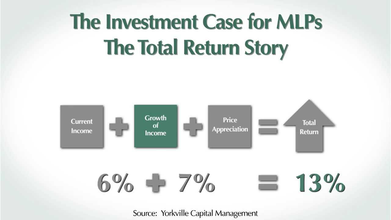 Three Benefits of Investing in MLPs - YouTube