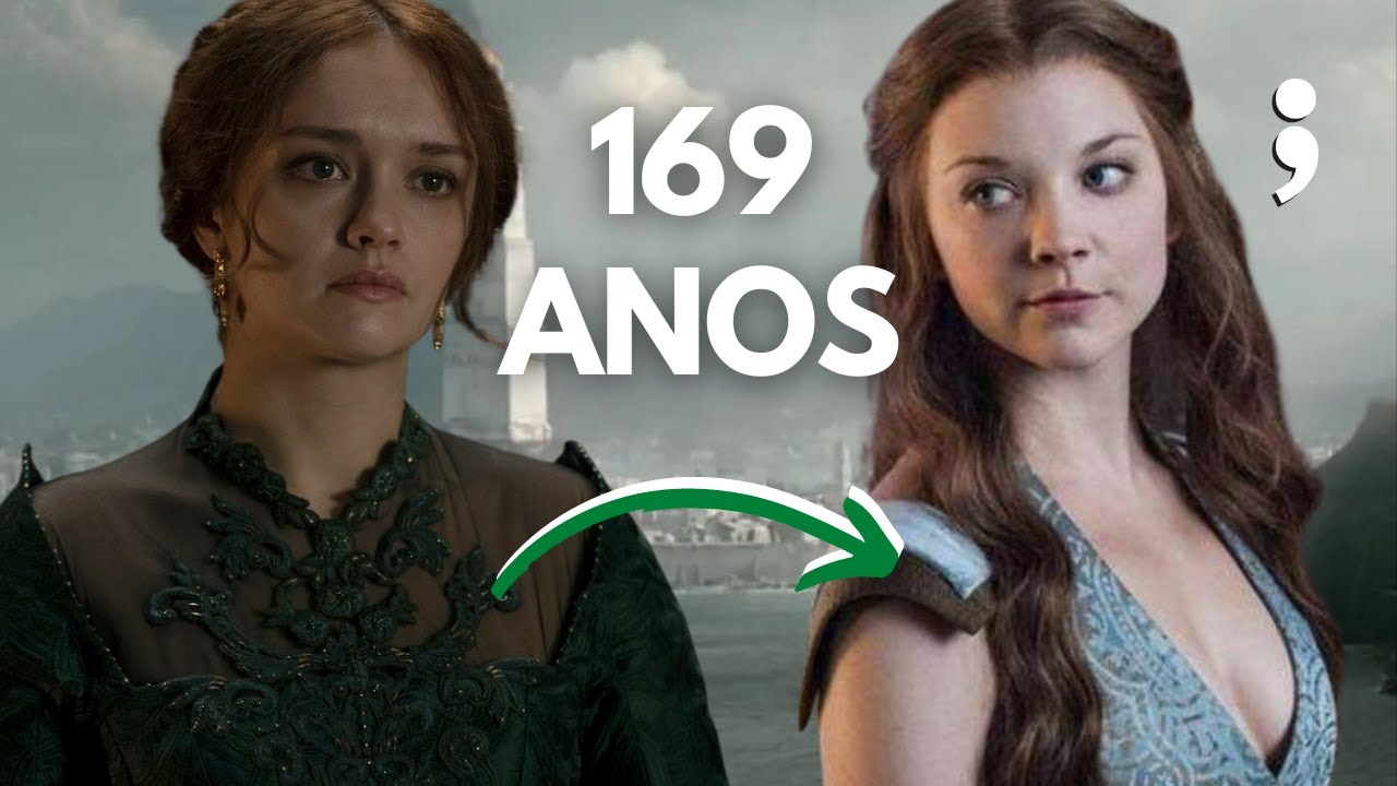 Onde estão os Hightower em Game of Thrones? - YouTube