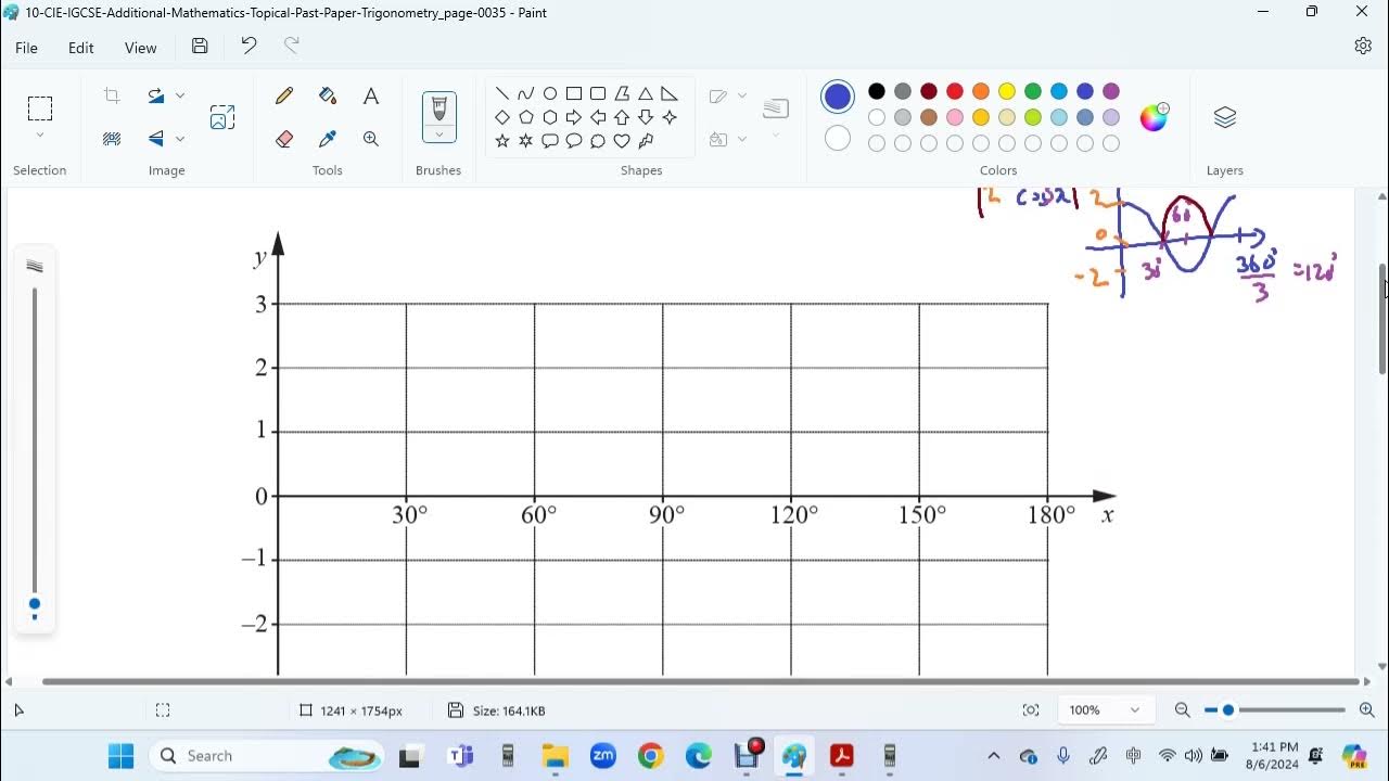 Trigonometry P1 Q 28 Graph Modulus - YouTube