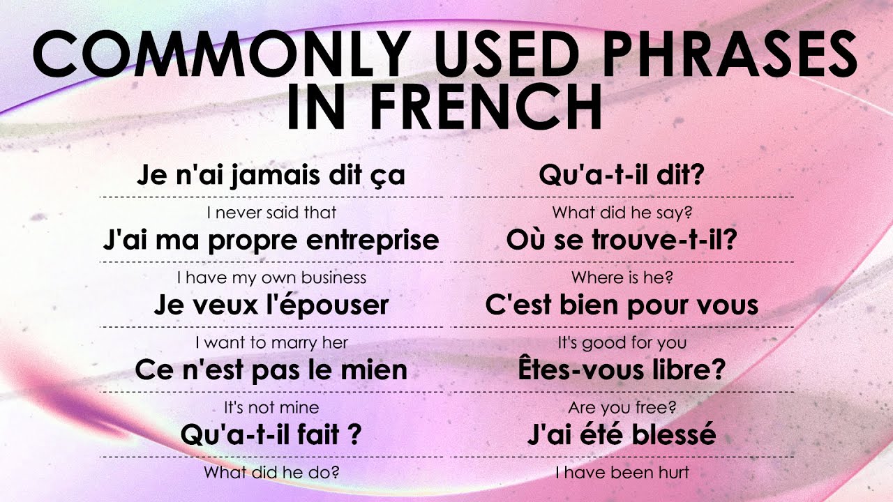 Commonly Used Phrases In French A02 | Learn French Fast | The ...