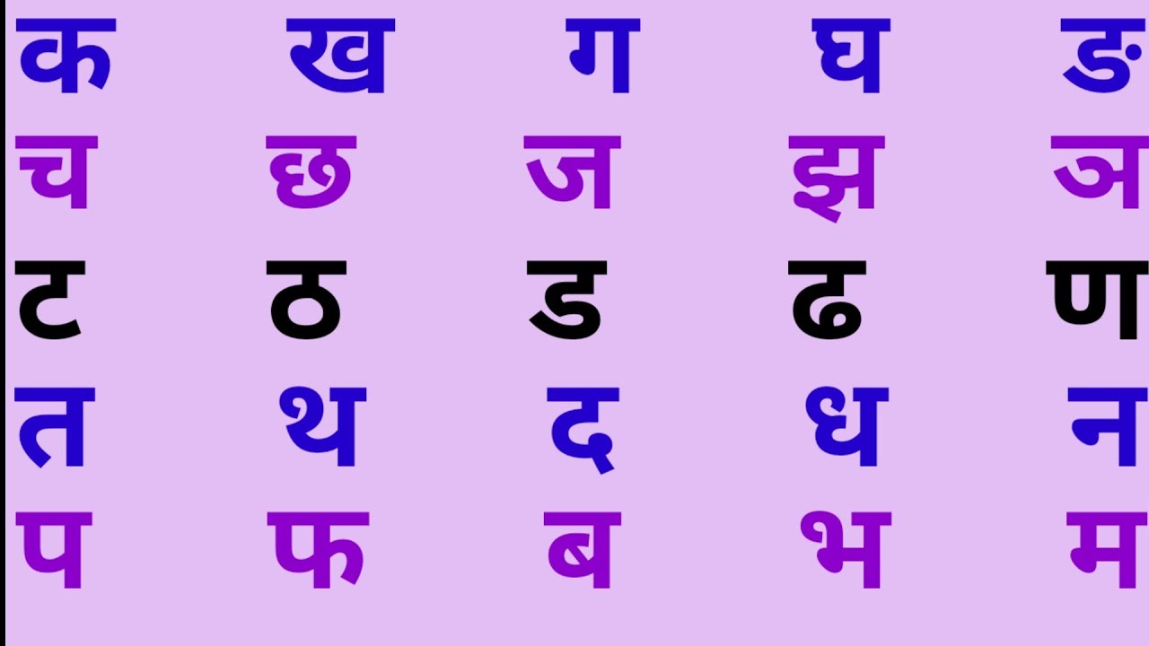 k kh g gh, k kh g gh in hindi song, कखगघ, क ख ग घ हिंदीस्वरब्यंजन - YouTube