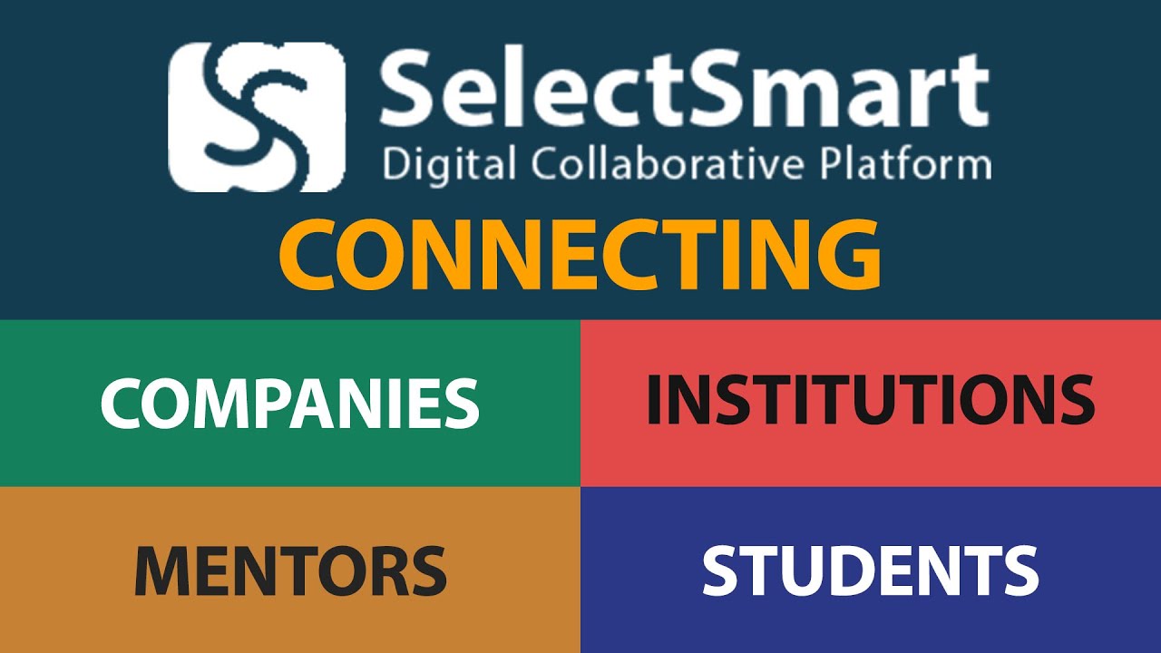 SelectSmart - Introducing the digital collaborative platform - YouTube