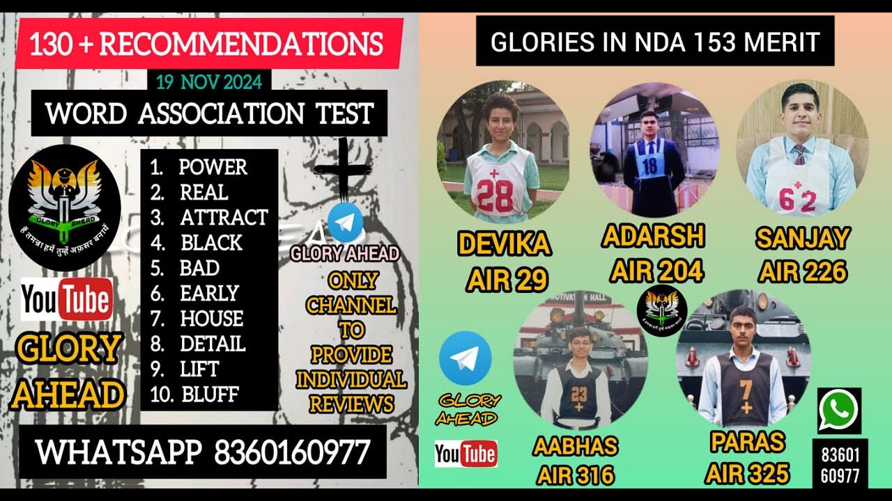 WAT BASICS | WORD ASSOCIATION TEST | 19TH NOVEMBER WAT REVIEWS | - YouTube