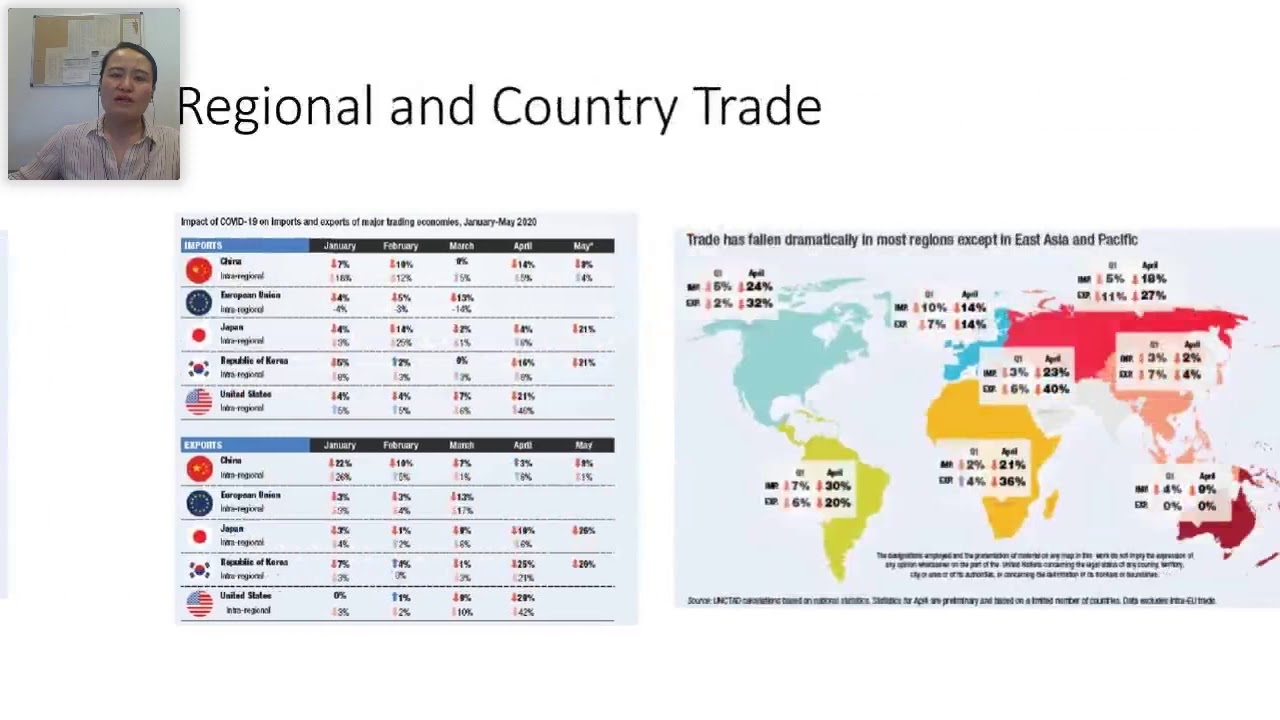 Tracking Maritime Trends | Dry Bulk Commodities and Shipping: A ...