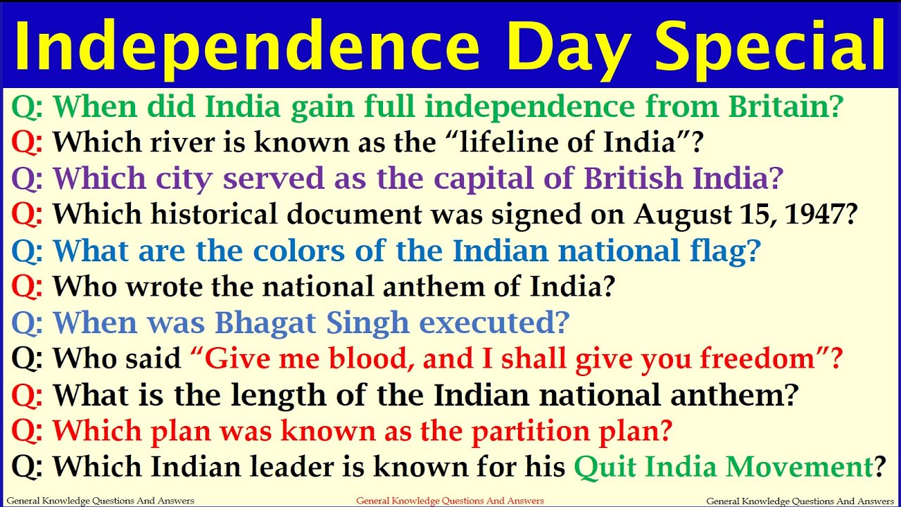 Independence Day Quiz in English | Independence Day Quiz 2024 | Quiz ...