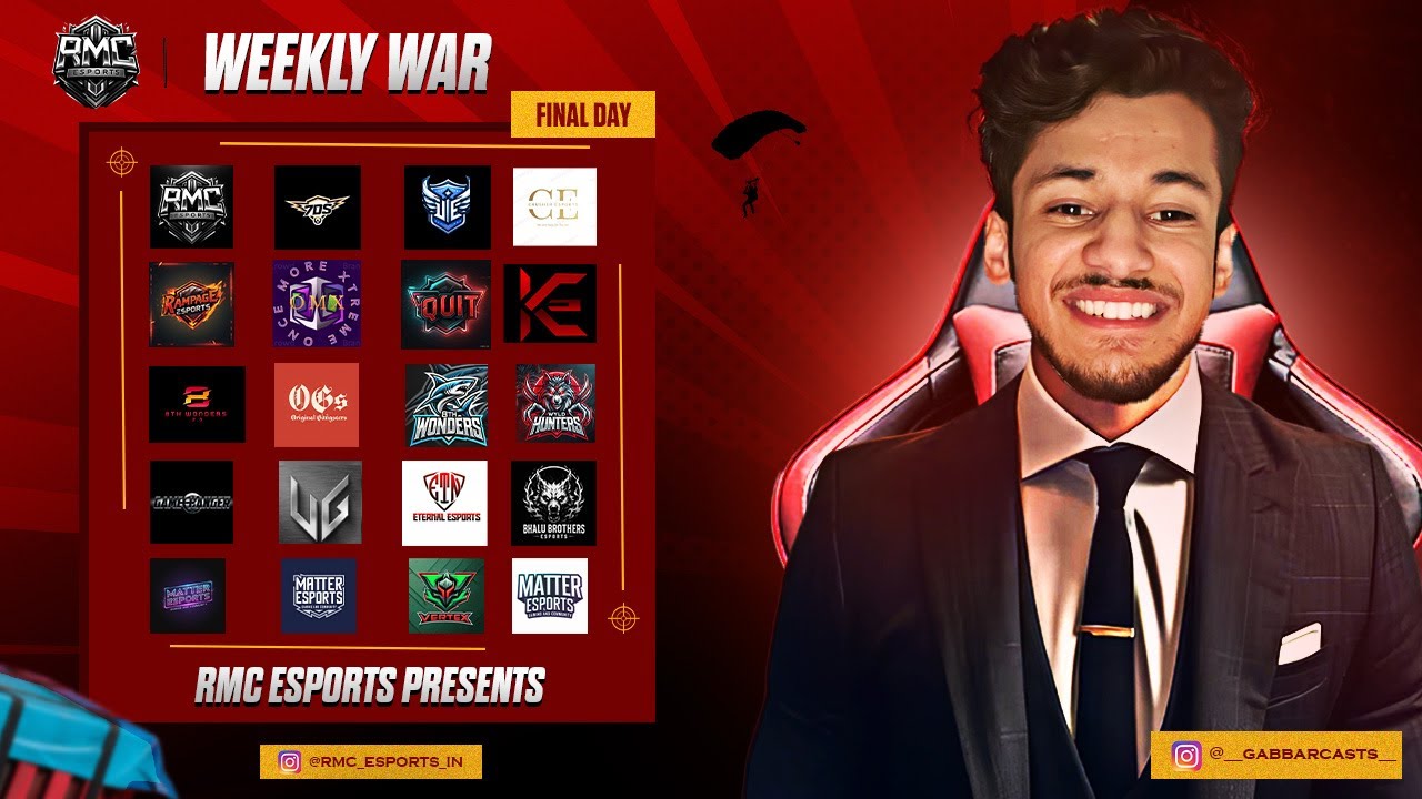 [HINDI] 5K WEEKLY WAR (FINAL DAY) || RMC ESPORTS || CASTING WITH GABBAR #BGIS #BGMI - YouTube