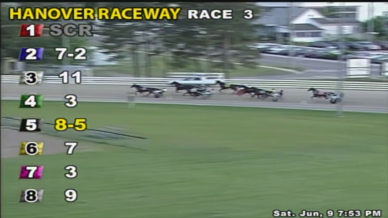 Hanover Raceway - June 9th, 2018 - Race #3 - YouTube