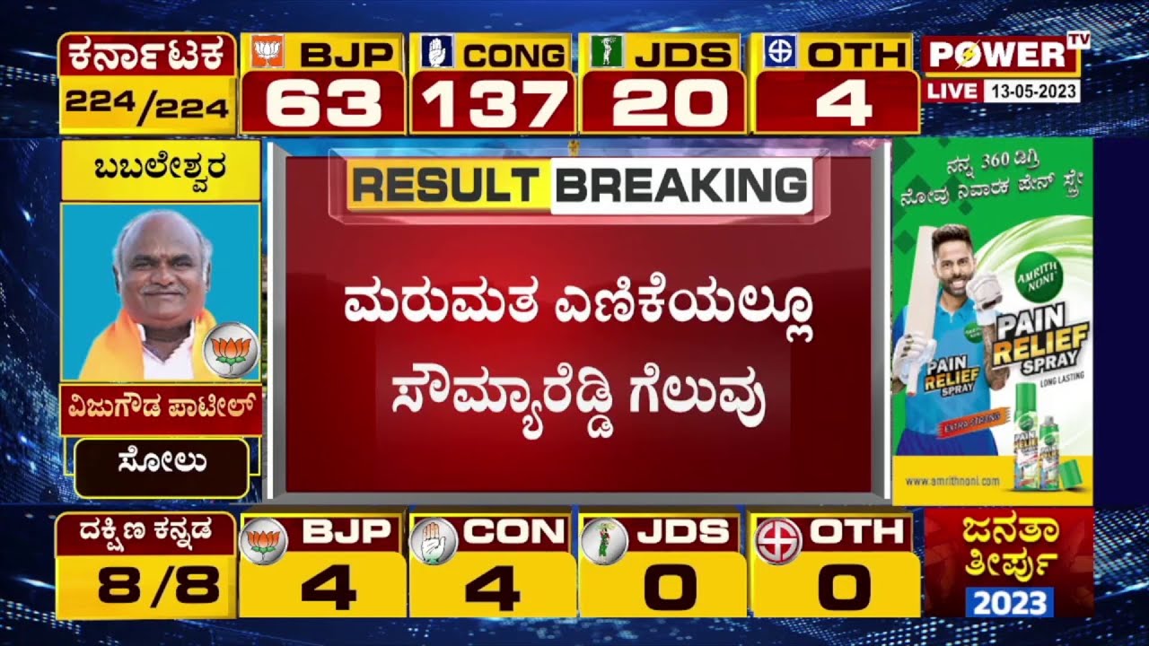 Sowmya Reddy : ಮರುಮತ ಎಣಿಕೆಯಲ್ಲೂ ಸೌಮ್ಯಾರೆಡ್ಡಿ ಗೆಲುವು | Jayanagar | Power ...