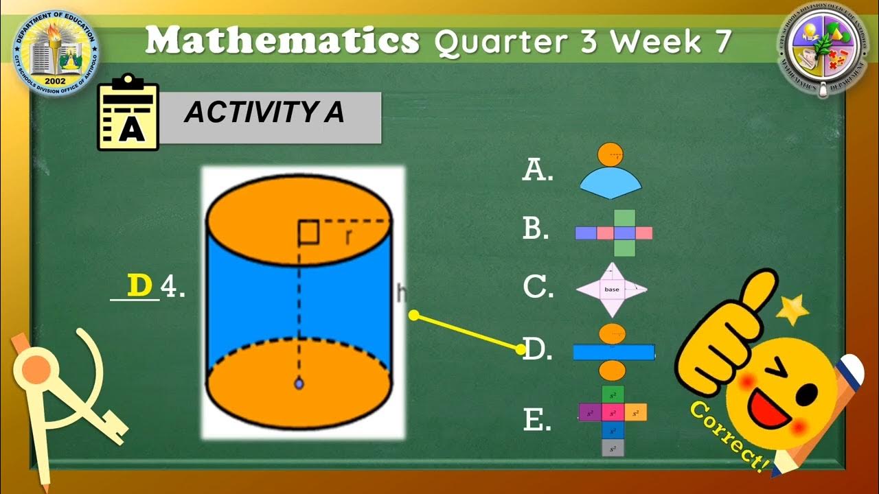 Visualizing and Describing Surface Area and Naming the Unit of Measure ...