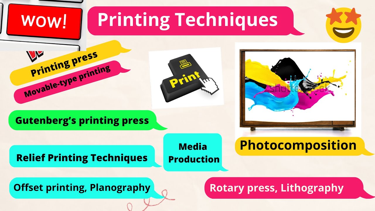 Printing Techniques, Relief printing, intaglio printing machine ...
