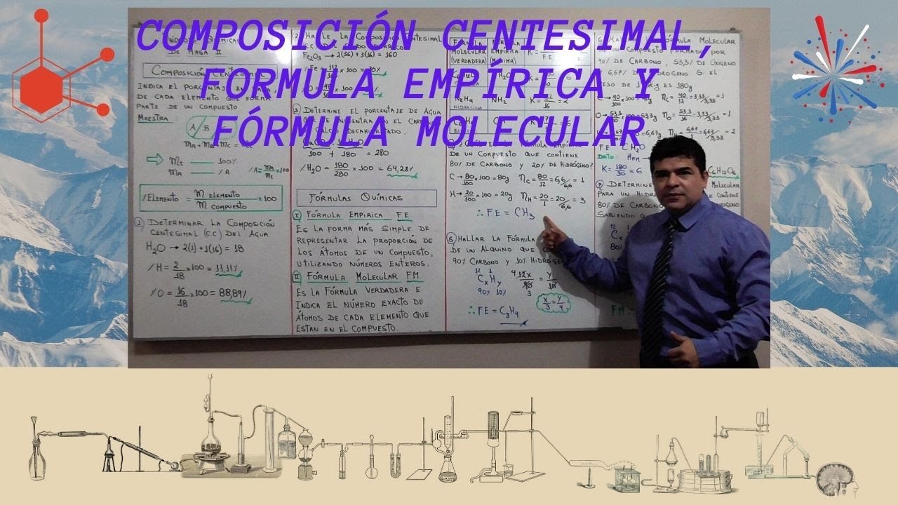 Composición centesimal y Fórmulas químicas - YouTube