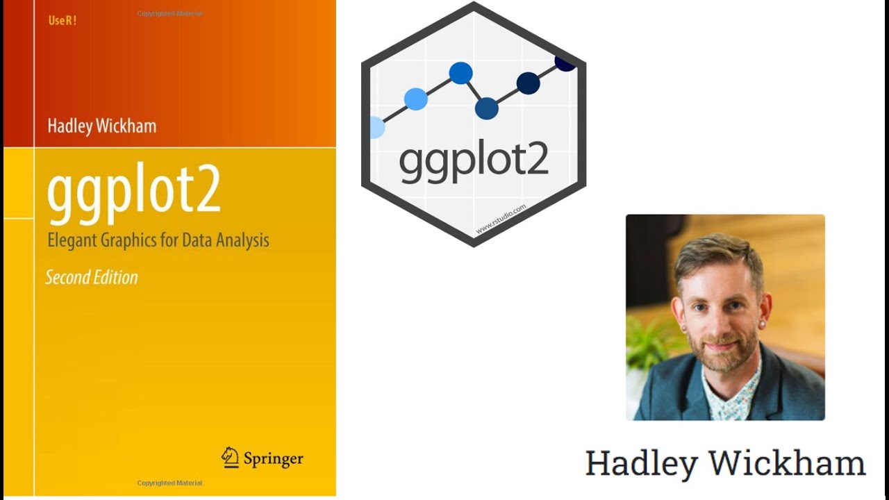 GGplot2 Part-9 Facet wrap and Facet Grid - YouTube