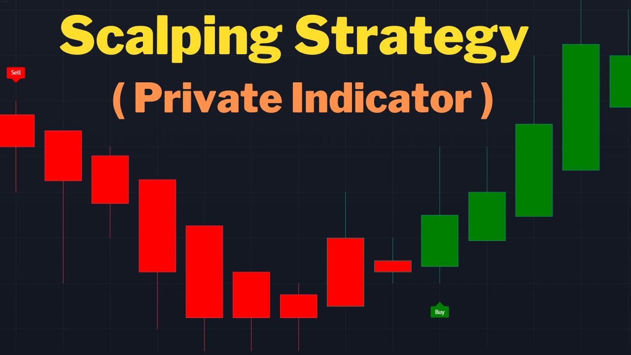 1 Minute Scalping Strategy With Premium Signals! - YouTube