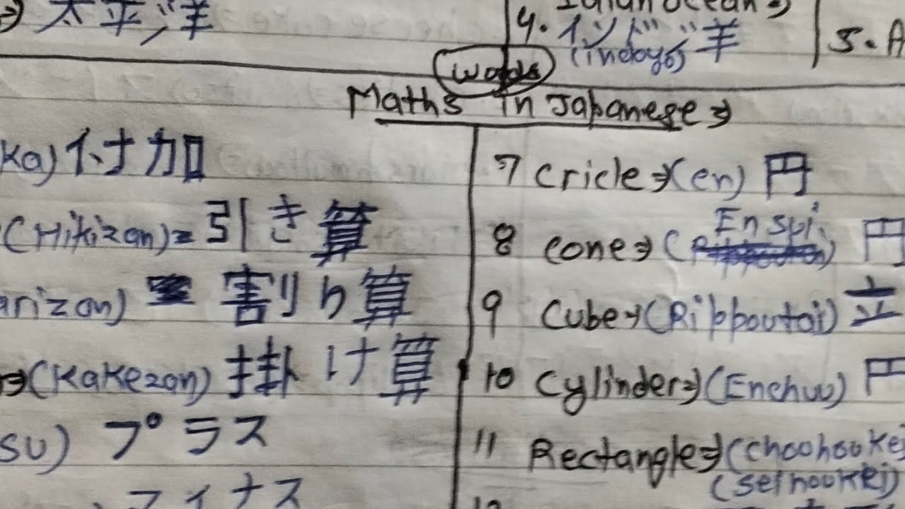 Maths words in Japanese and explain in english - YouTube