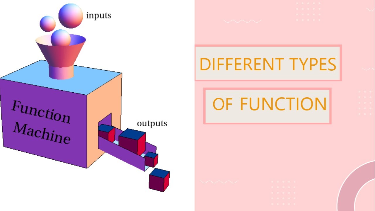 TYPES OF FUNCTIONS - YouTube