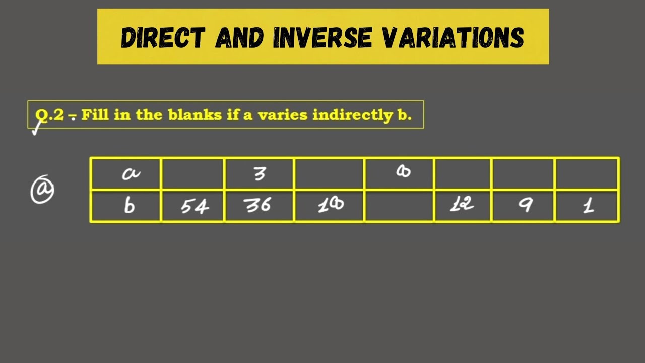 || Fill in the blanks if a varies indirectly b || Direct and inverse ...