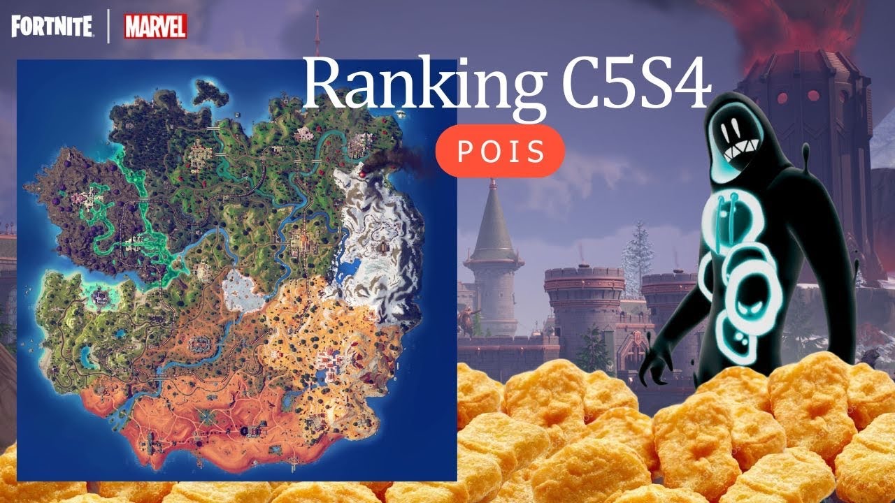 RANKING Fortnite C5S4 POIs - YouTube