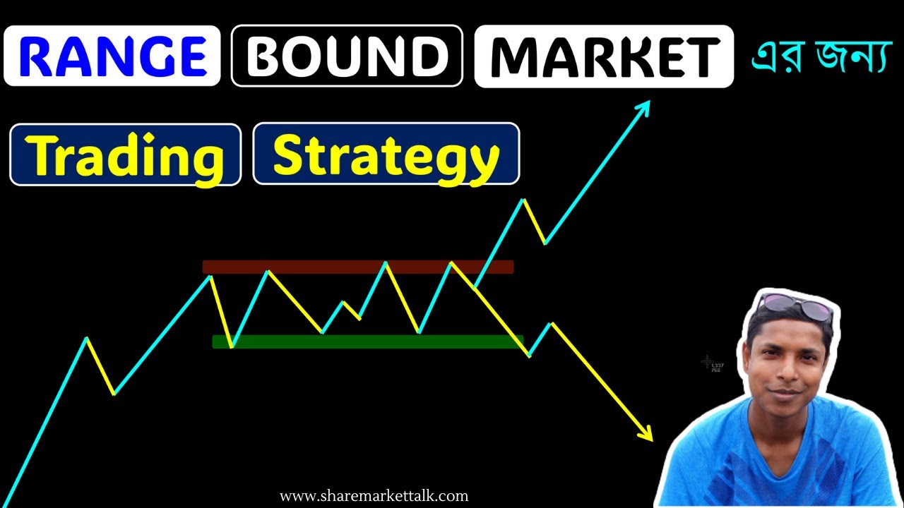 Range Bound Market এর জন্য Trading Strategy #sharemarkettalk - YouTube