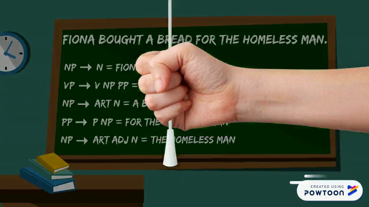 Labelled Bracketing Convention - YouTube