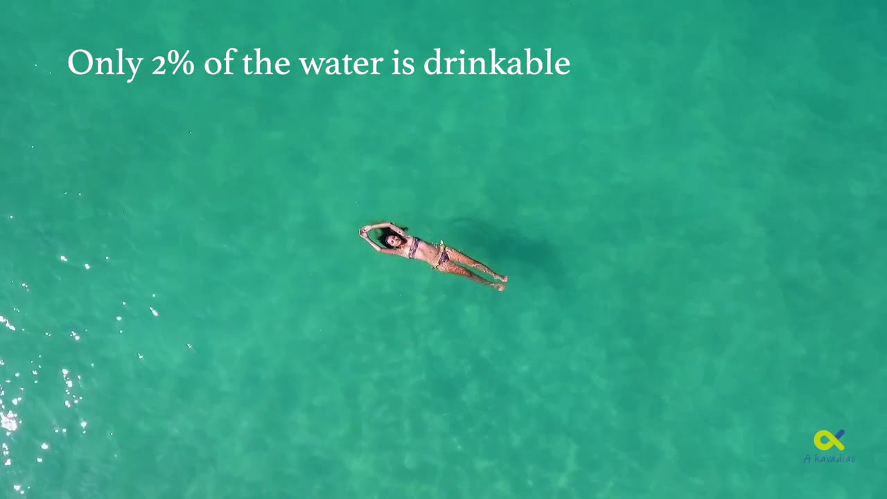 Water Advertising Campaign - YouTube